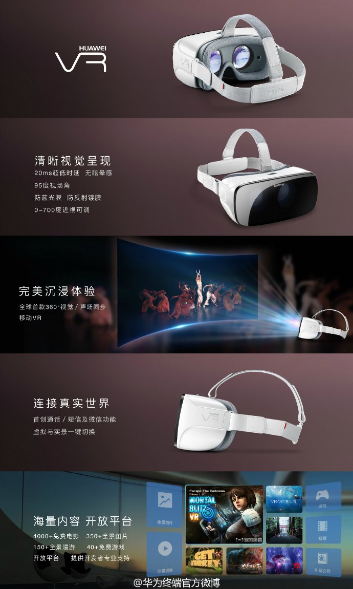 Huawei VR, the 360-degree sound field Virtual Reality headset ...