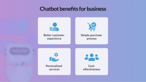 Chatbot Development in 2023: An Ultimate Guide - TechDotMatrix